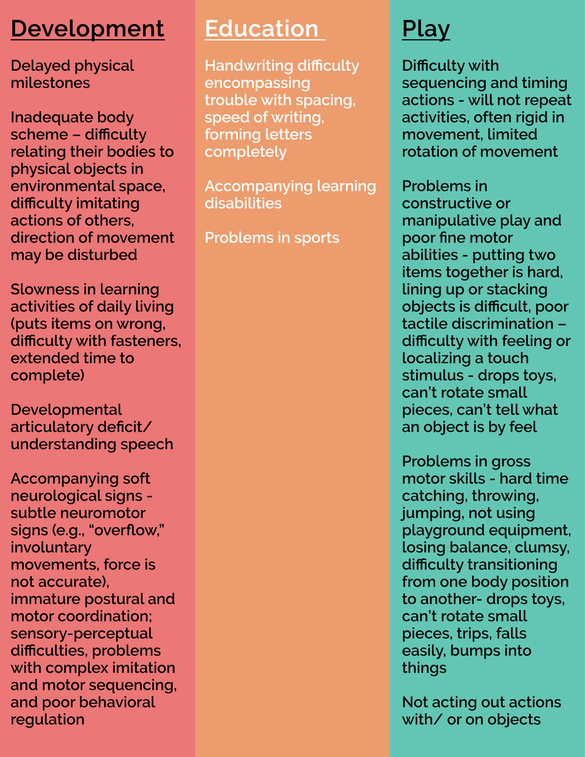 What is Praxis? - Mosaic Health & Rehab